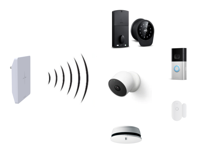 Long-range Wireless Charging for Smart Home Devices and Sensors