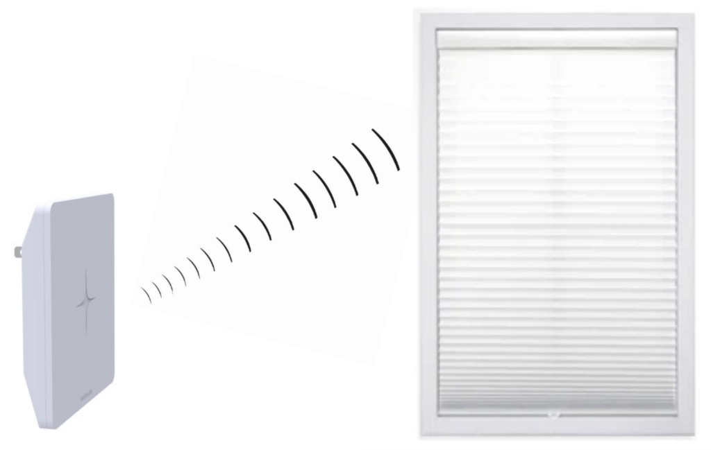 Long Range Wireless Power for Motorized Shades
