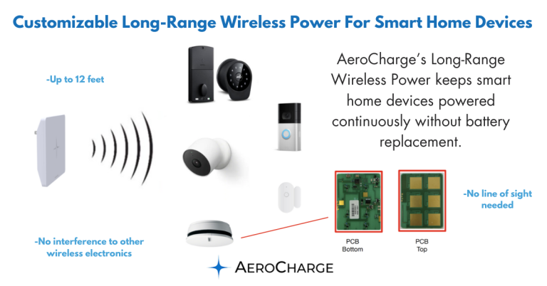 Powering the Future of Smart Homes With Long-Range Wireless Charging ...